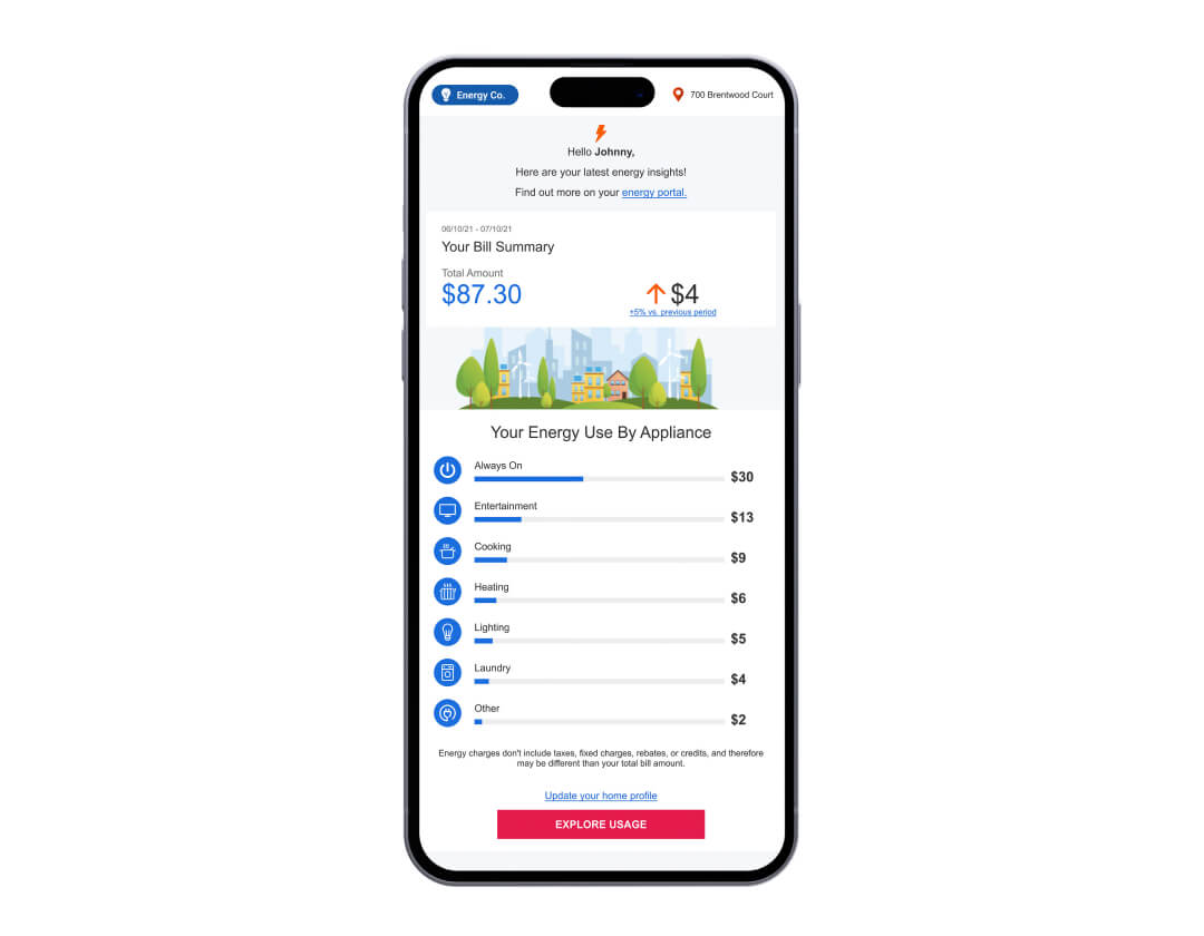 Customer Engagement - - Bidgely UtilityAI™ - Energy Analytics