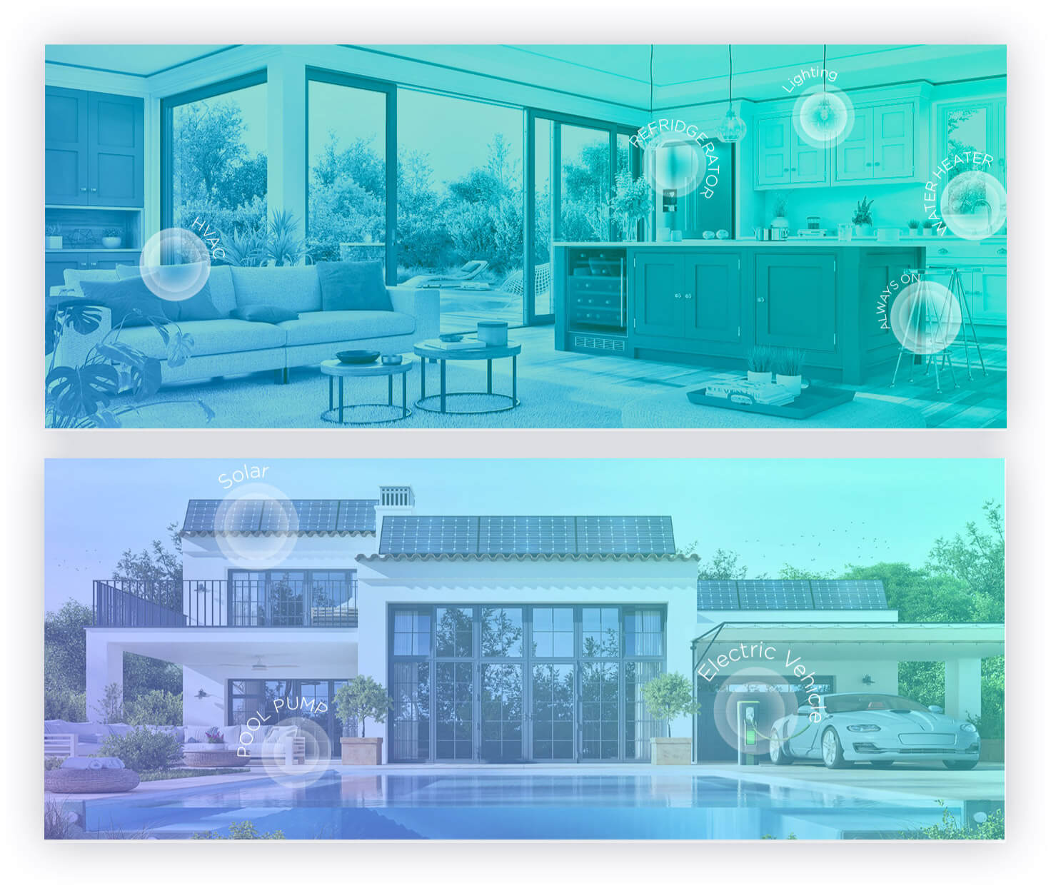 Energy Efficiency - - Bidgely UtilityAI™ - Energy Analytics