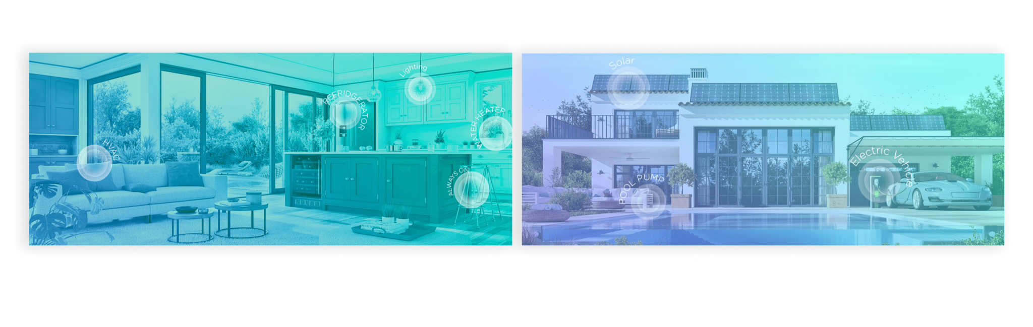 Energy Efficiency - - Bidgely UtilityAI™ - Energy Analytics