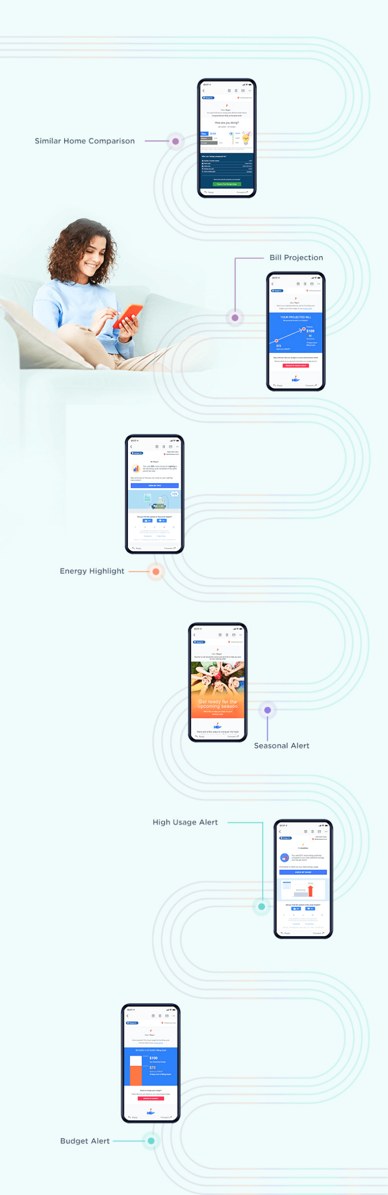 Energy Efficiency - - Bidgely UtilityAI™ - Energy Analytics