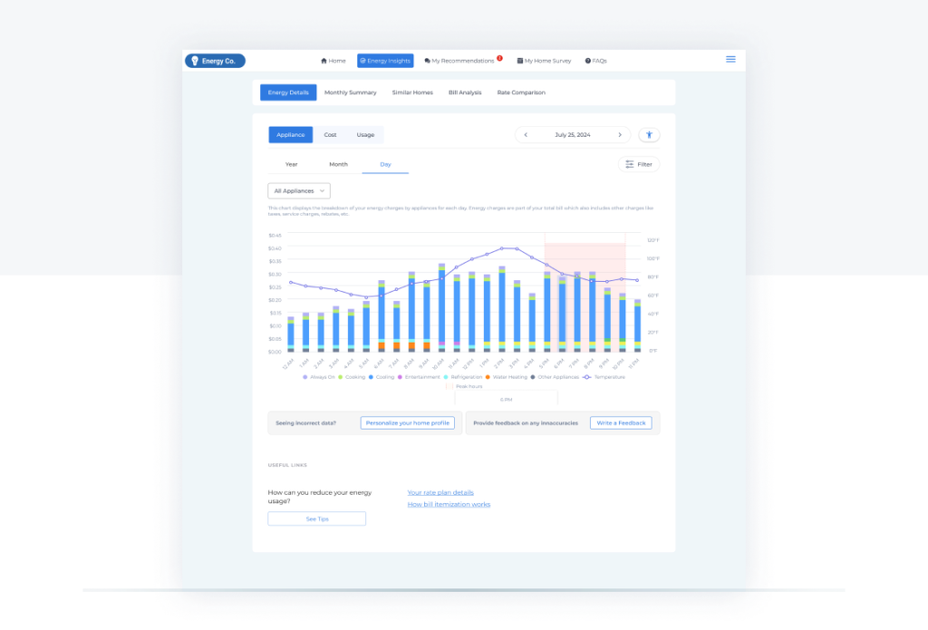 Flex Demand - - Bidgely UtilityAI™ - Energy Analytics